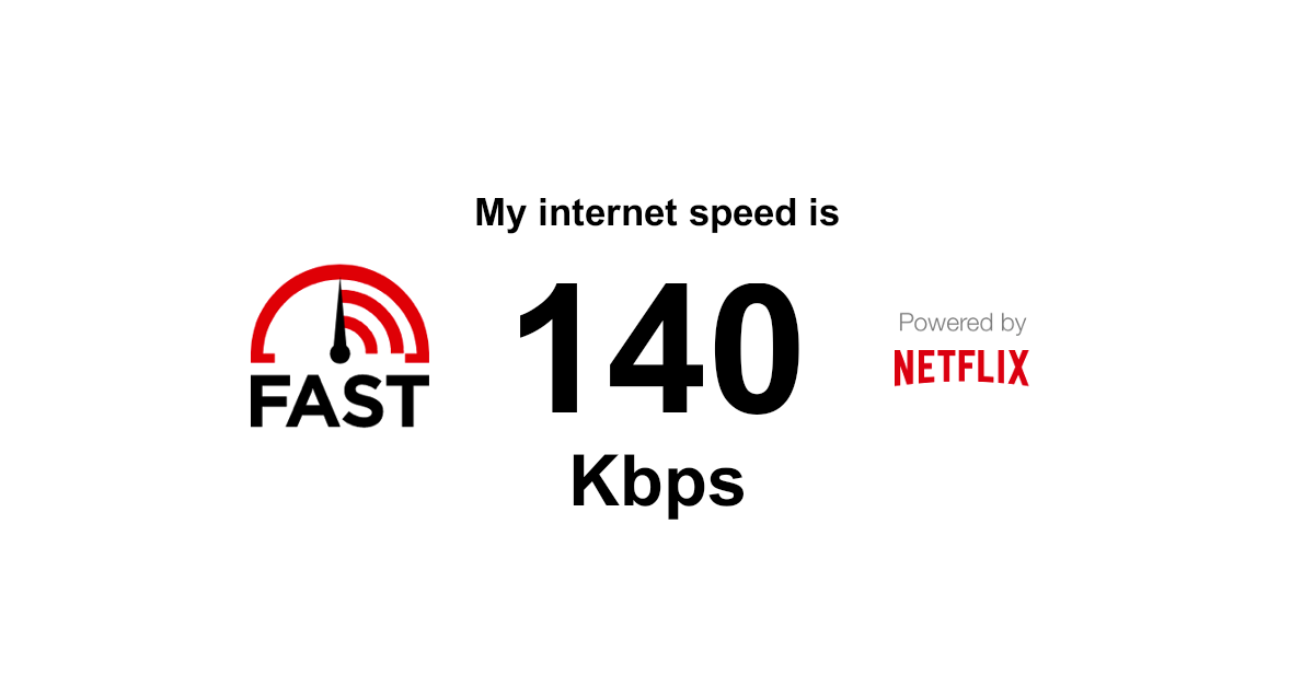 Internet Speed Test | Fast.com
