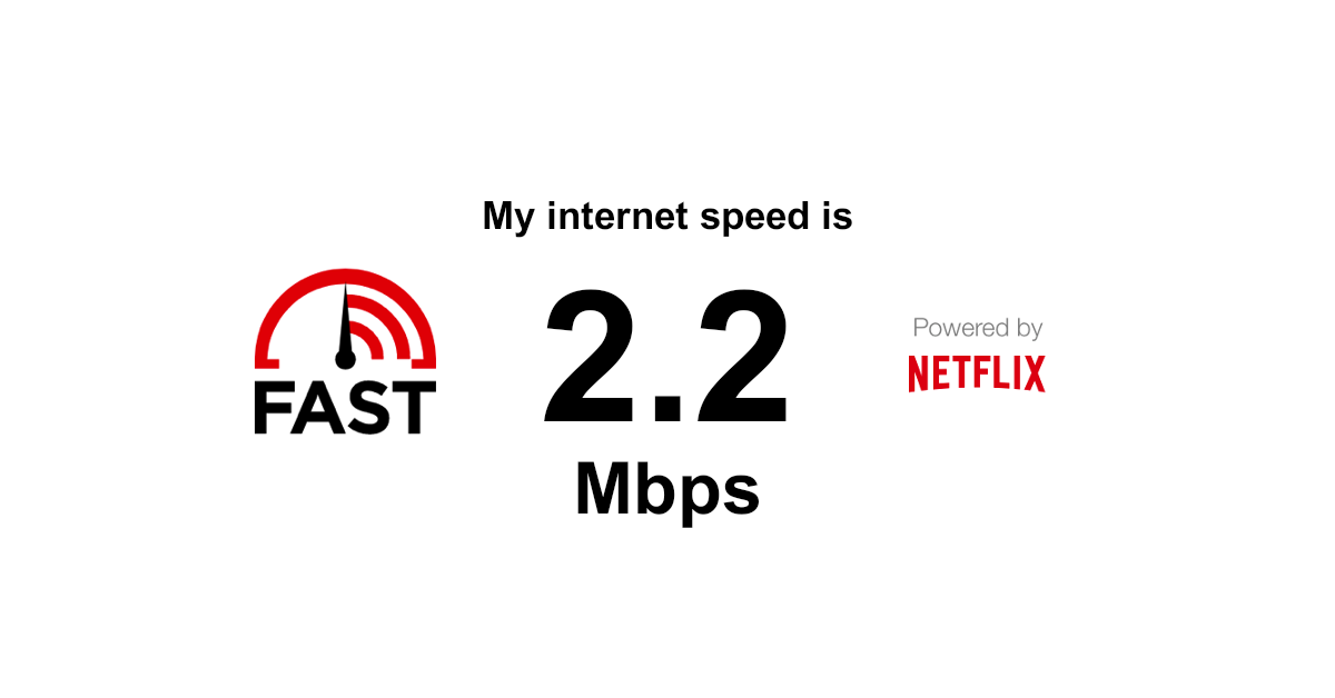 Internet Speed Test | Fast.com