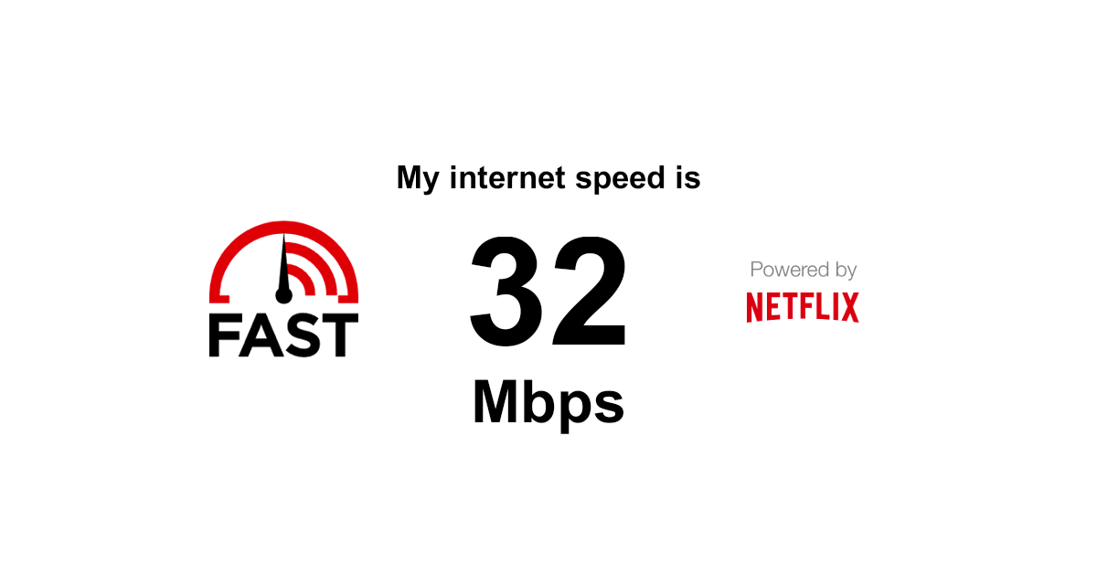Internet Speed Test | Fast.com