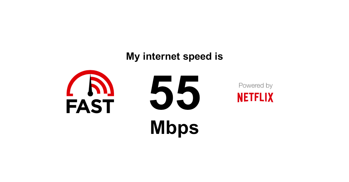 Internet Speed Test | Fast.com