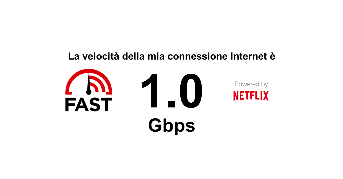 Test di velocità Internet | Fast.com