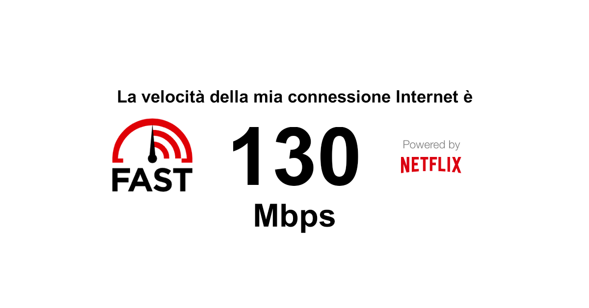 Test di velocità Internet | Fast.com