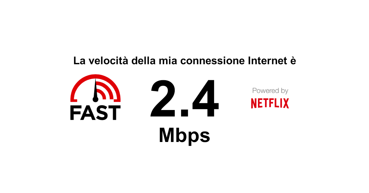 Test di velocità Internet | Fast.com