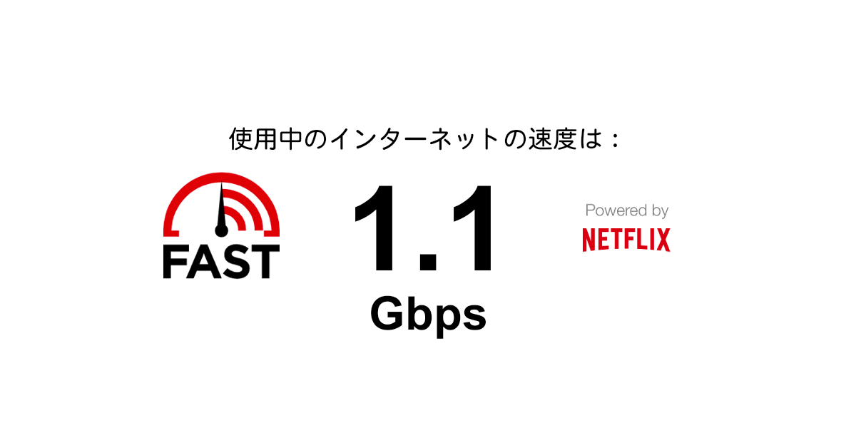 インターネット回線の速度テスト | Fast.com