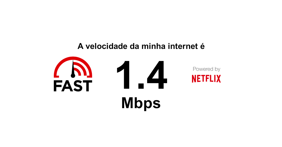 Teste de velocidade da internet | Fast.com