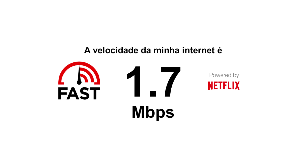 Teste de velocidade da internet | Fast.com