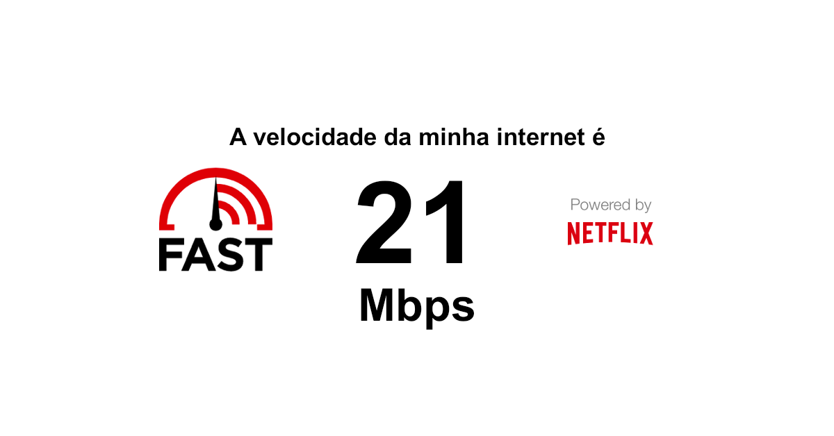 Teste de velocidade da internet | Fast.com