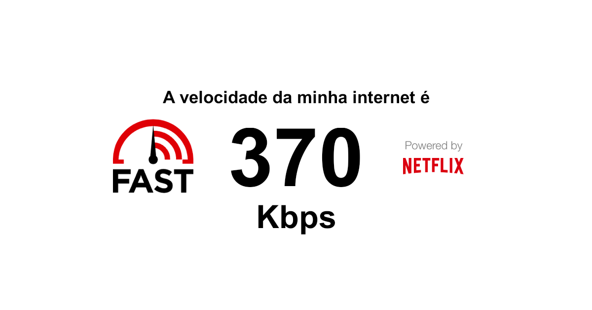 Teste de velocidade da internet | Fast.com