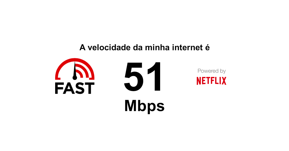 Teste de velocidade da internet | Fast.com