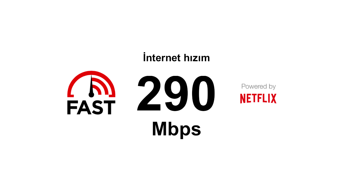 İnternet Hız Testi | Fast.com